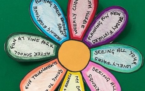 Our School – Barnes Primary School